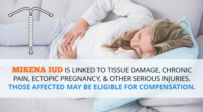 Mirena IUD Safety & Complications // Consumer Safety Watch - Consumer ...