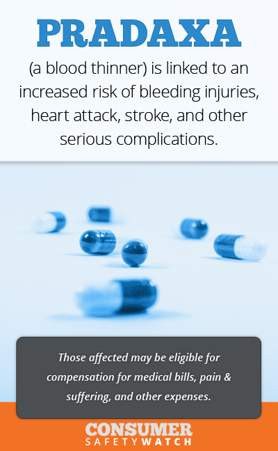 Pradaxa - Consumer Safety Watch