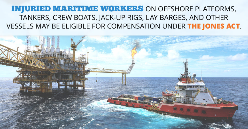 Maritime Injuries // Consumer Safety Watch - Consumer Safety Watch